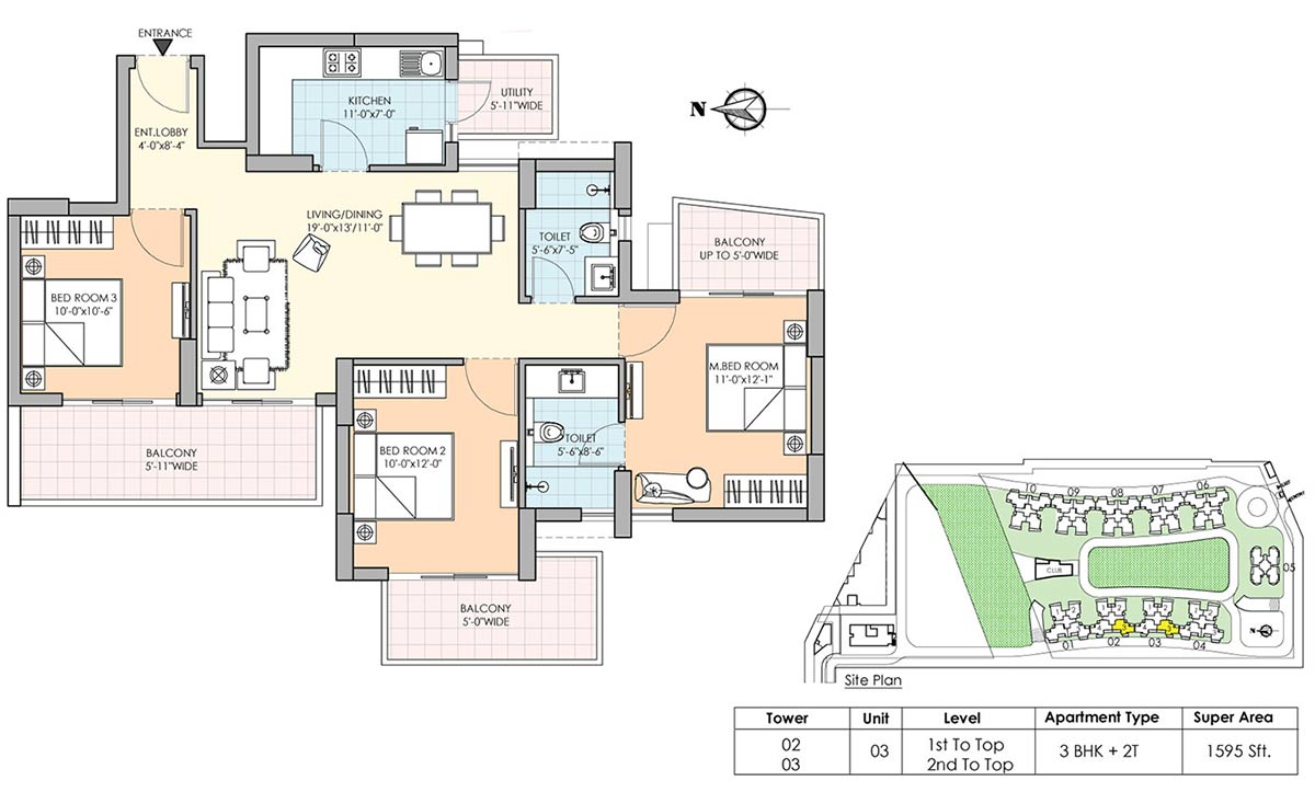 M3M The Marina in Sector-68 Gurgaon